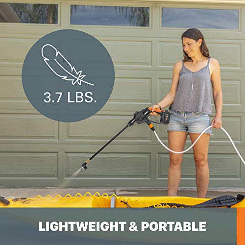 Worx 20V Power Share 320 PSI Hydroshot Power Cleaner - WG620.9 (Tool Only)