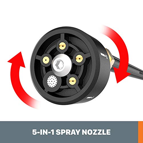 Worx 20V Power Share 320 PSI Hydroshot Power Cleaner - WG620.9 (Tool Only)