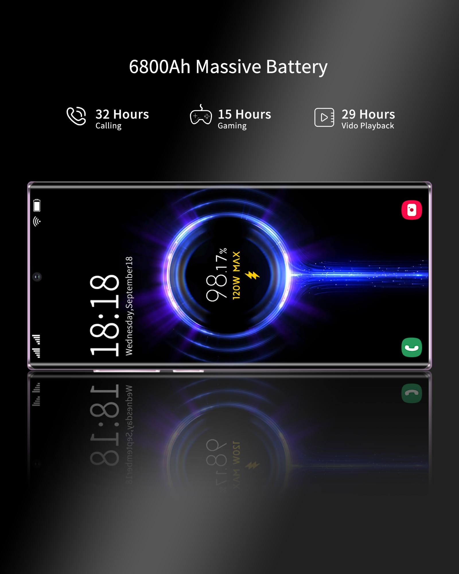 Echoamo 5G Unlocked Cell Phones, 6G+256GB Dual Sim Mobile Phone, C23 Smartphone Unlocked, 6.8 inch Screen Android Phone 48+108MP, 6800mAh,Fingerprint Lock&Face ID (Green)