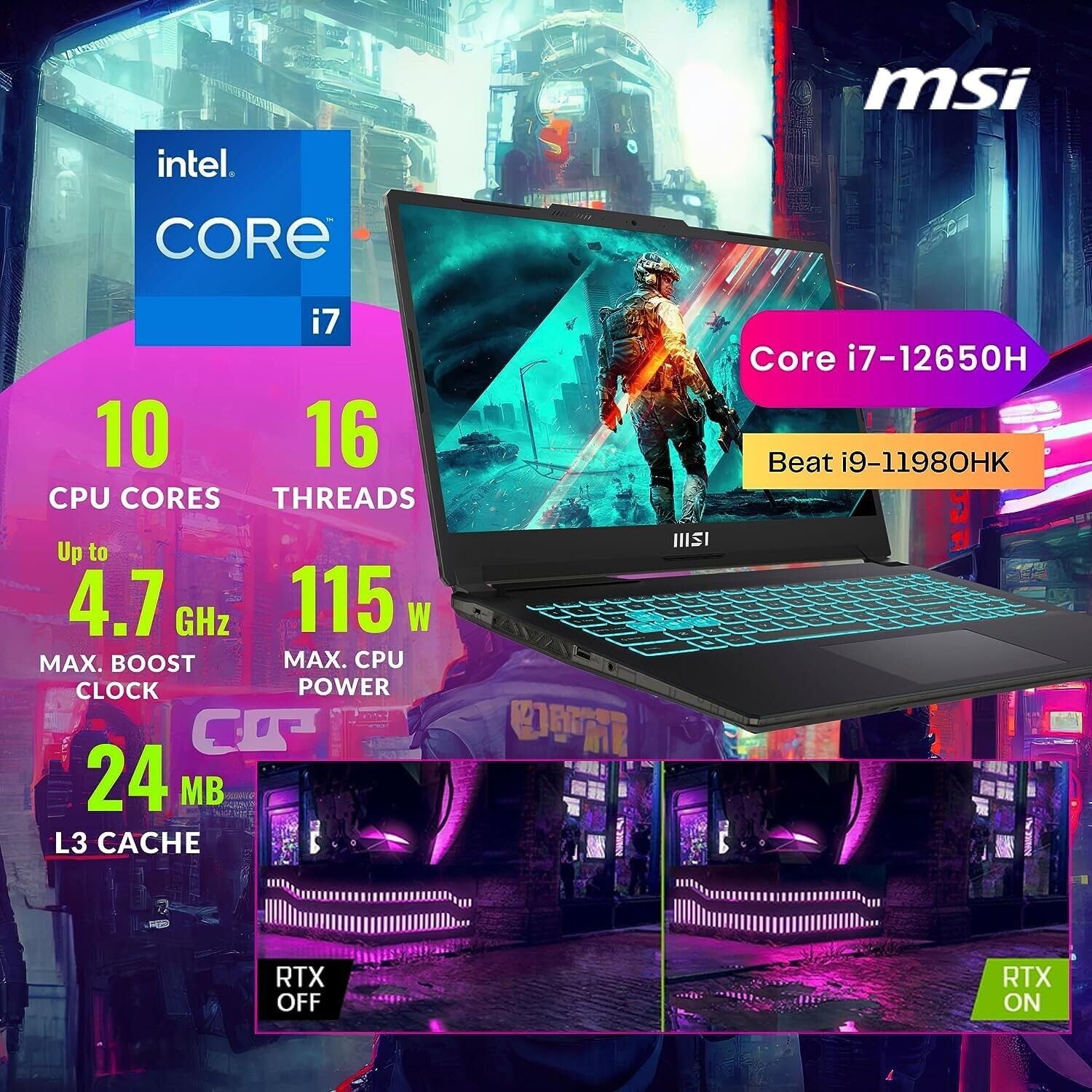 MSI Cyborg 15 Gaming Laptop, 15.6" FHD 144Hz Display, Intel Core i7-12650H, NVIDIA GeForce RTX 4060, 64GB DDR5 RAM, 2TB SSD, Webcam, Backlit Keyboard, Wi-Fi 6, Windows 11 Home, Translucent Black