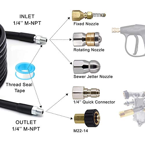 Selkie Pressure Washer Sewer Jetter Kit - 100Ft Hydro Drain Jetter Cleaner Hose, Corner, Rotating and Button Nose Sewer Jetting Nozzle Waterproof Tape,Orifice 4.0 4.5,1/4 Inch NPT,5800 PSI