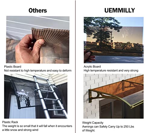 Window Awning Brown with Aluminum Black Bracket Door Canopy Cover Outdoor Front Door Patio Canopy UV Rain Snow Sunlight Protection Solid Sheet(Black 40*80inch)