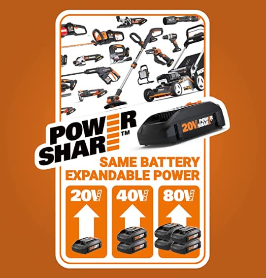 Worx WG743 40V Power Share 4.0Ah 17" Cordless Lawn Mower (Batteries & Charger Included)