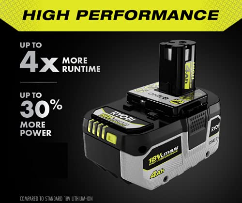 TTI Ryobi PBP004 ONE+ High Performance 18 Volts Lithium-Ion 4.0 Ah Battery