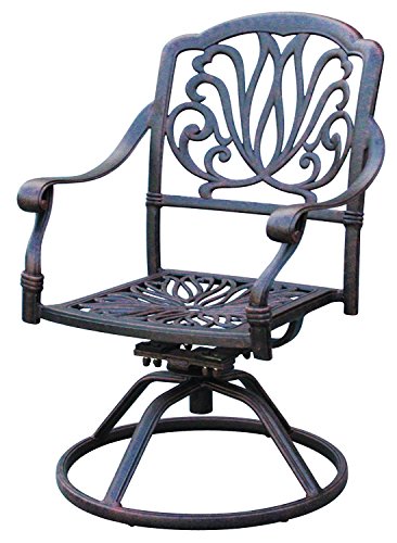 GrandPatioFurniture.com 2 CBM Elisabeth Collection 2 Cast Aluminum Swivel Rockers with 2 Cushions