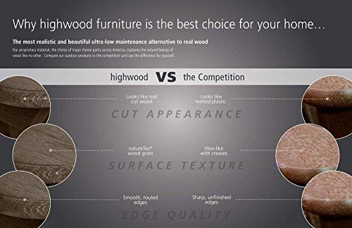 highwood Hamilton Deck Chair, Dining Height, Weathered Acorn