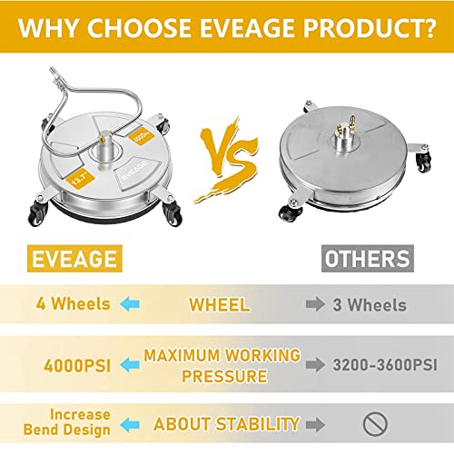 EVEAGE 13.7" "Viper Surround Pressure Washer Surface Cleaner with 4 Wheels Stainless Steel Washer Surface Cleaner & Unique Bending Rod Design 2 Nozzels for Cleaning Driveway, Sidewalk, Max 4000PSI