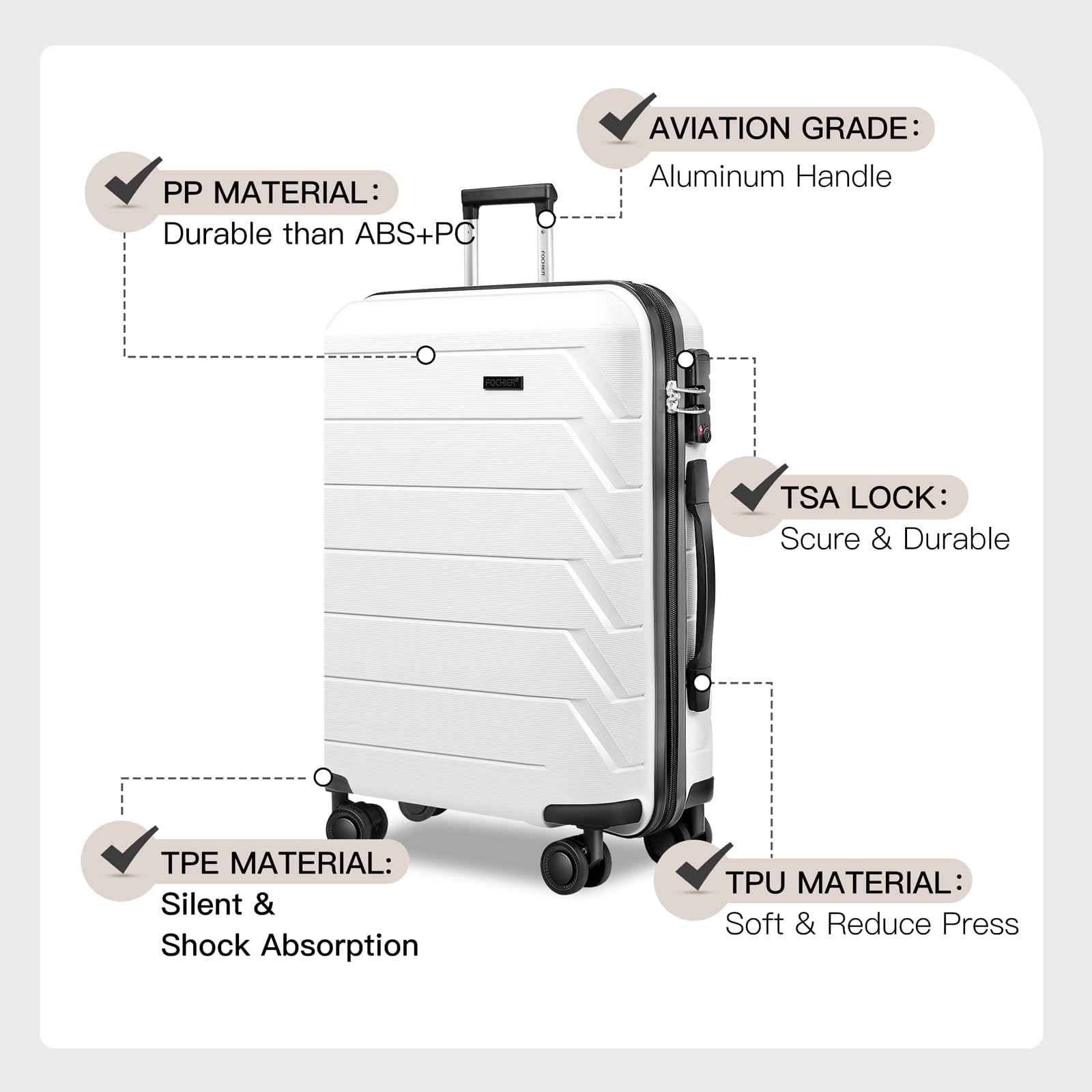 FOCHIER F Luggage Sets 3 Piece, Hard Shell Luggage Sets Clearance, Lightweight PP Material Travel Suitcase Sets With Spinner Wheels & TSA Lock for Men Women, 20''/24''/28''