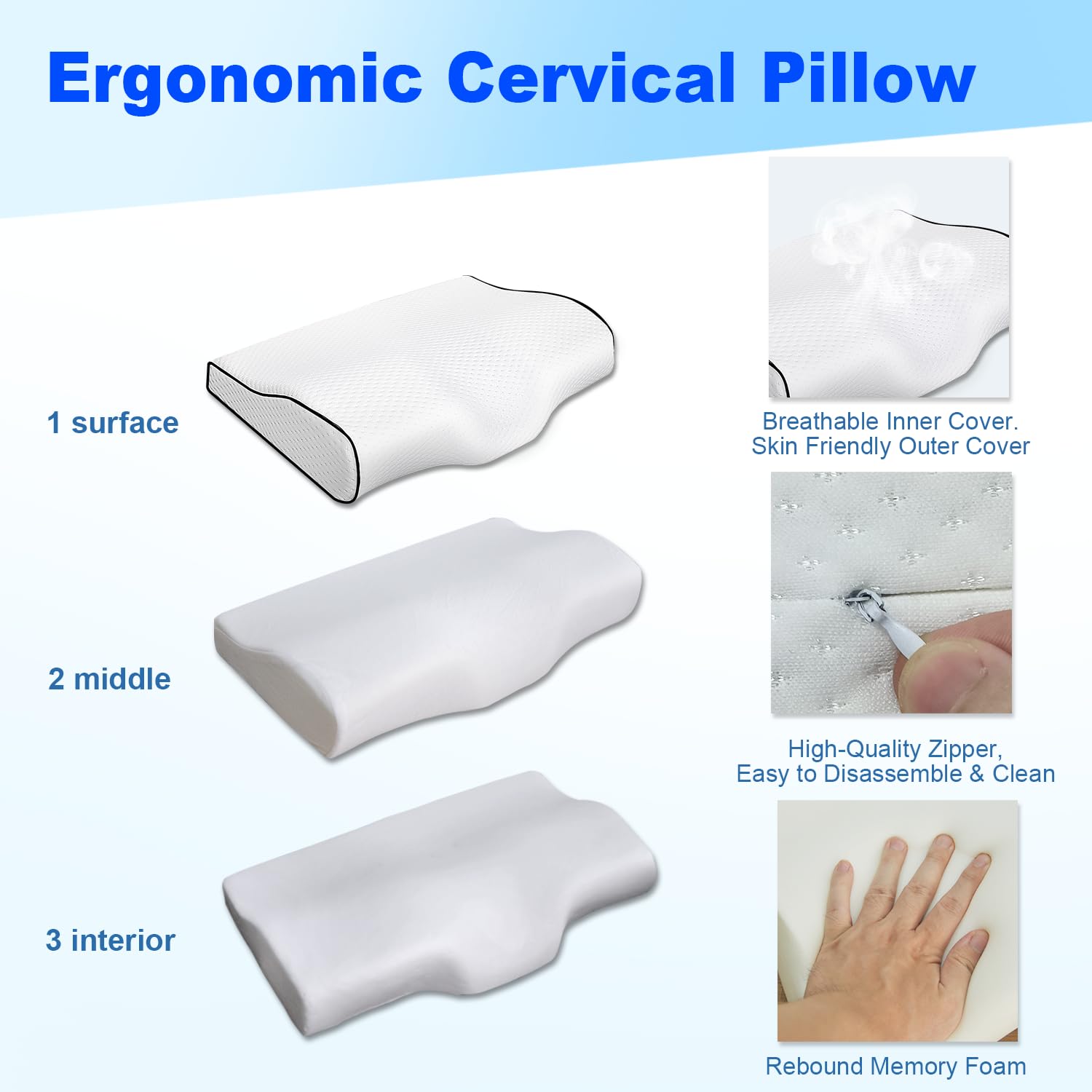 BAOVERI Memory Foam Pillow, Cervical Pillow for Neck Pain Relief, Ergonomic Bed Pillow for Side, Back and Stomach Sleepers, Standard Size