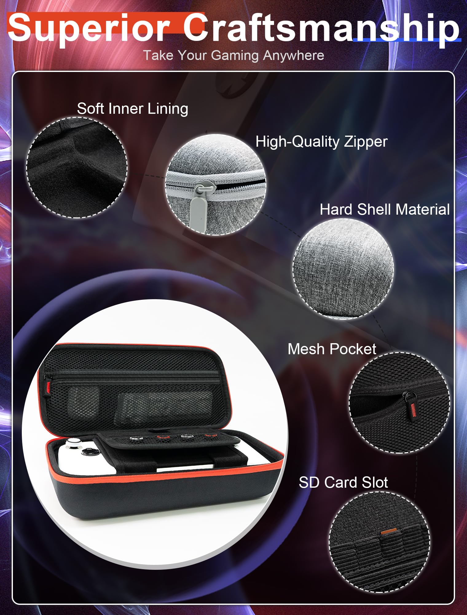 Lersyco Carrying Case for Rog Ally, Rog Ally handheld Case with Hard Shell, Black Rog Ally Carry Bag for Buttons/Joysticks Protection, Protective Travel Case