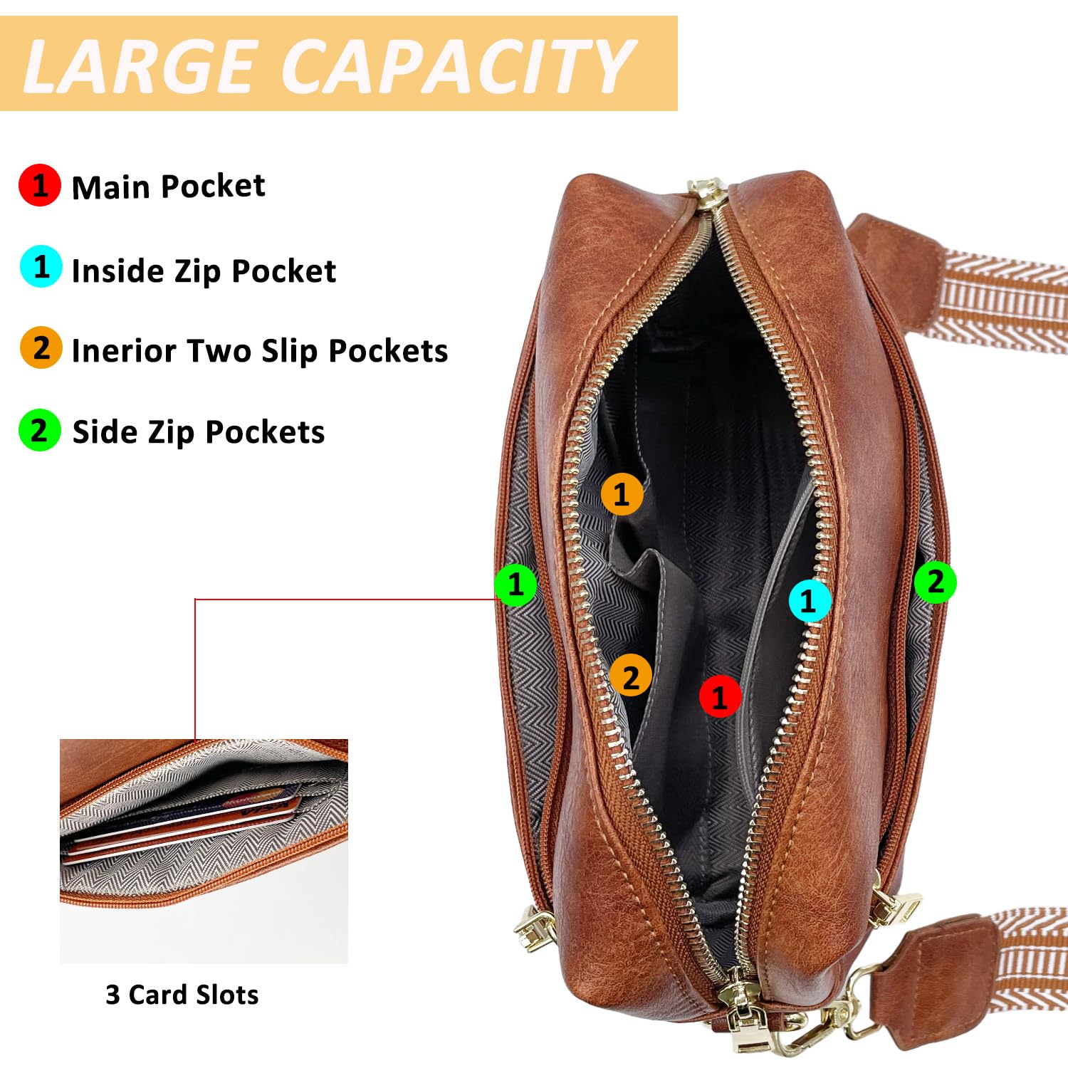 YUHAN PRETTY Small Crossbody Bags Purses for Women Triple Zip Vegan Leather Shoulder Handbags with Guitar & Leather Straps(Brown)