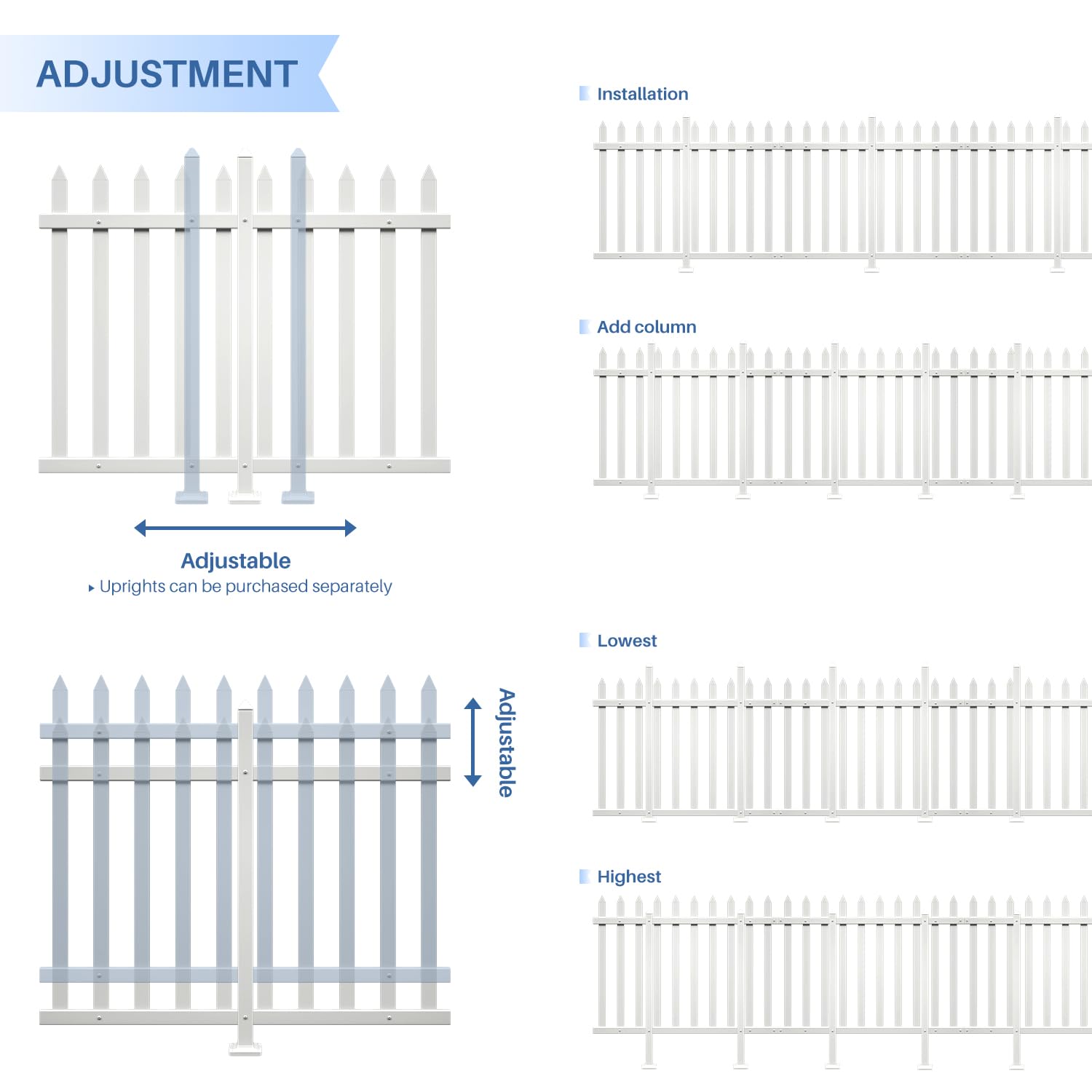 E&K 4 Sets 30"H x 84"W Vinyl White Picket Fence Panels Decorative Fencing for Front Porch Yard Garden Pool (34 Pickets, Straight)