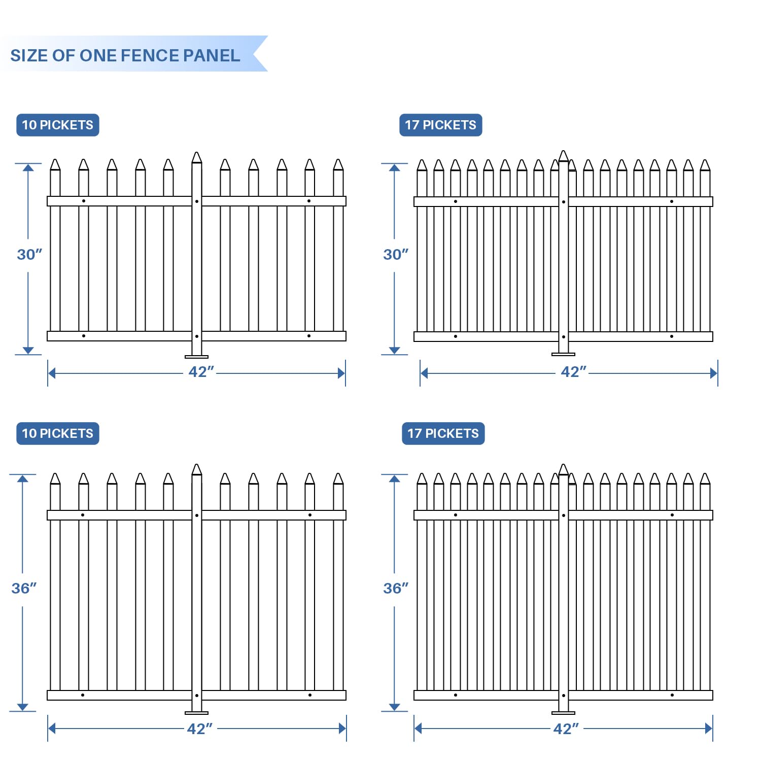 E&K 4 Sets 30"H x 84"W Vinyl White Picket Fence Panels Decorative Fencing for Front Porch Yard Garden Pool (34 Pickets, Straight)