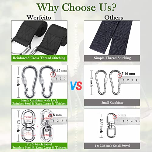 Werfeito Extra Long Tree Swing Straps, 3FT/10FT/20FT/30FT Tree Swing Hanging Straps Kit Holds 5000 lbs with Tree Protector, Heavy Duty Carabiner and Swivel Perfect for Swings & Hammocks (20 FT)