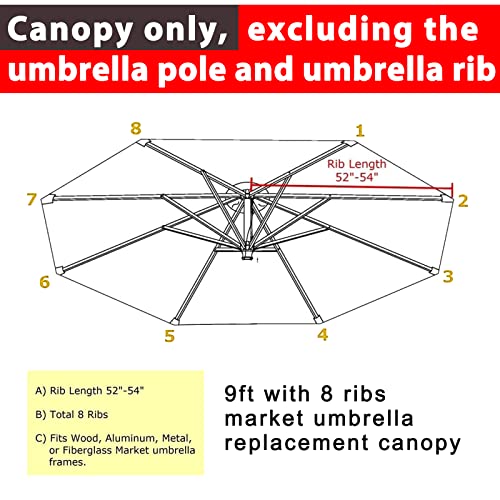 ABCCANOPY 9ft Outdoor Umbrella Replacement Top Suit 8 Ribs (Turquoise)