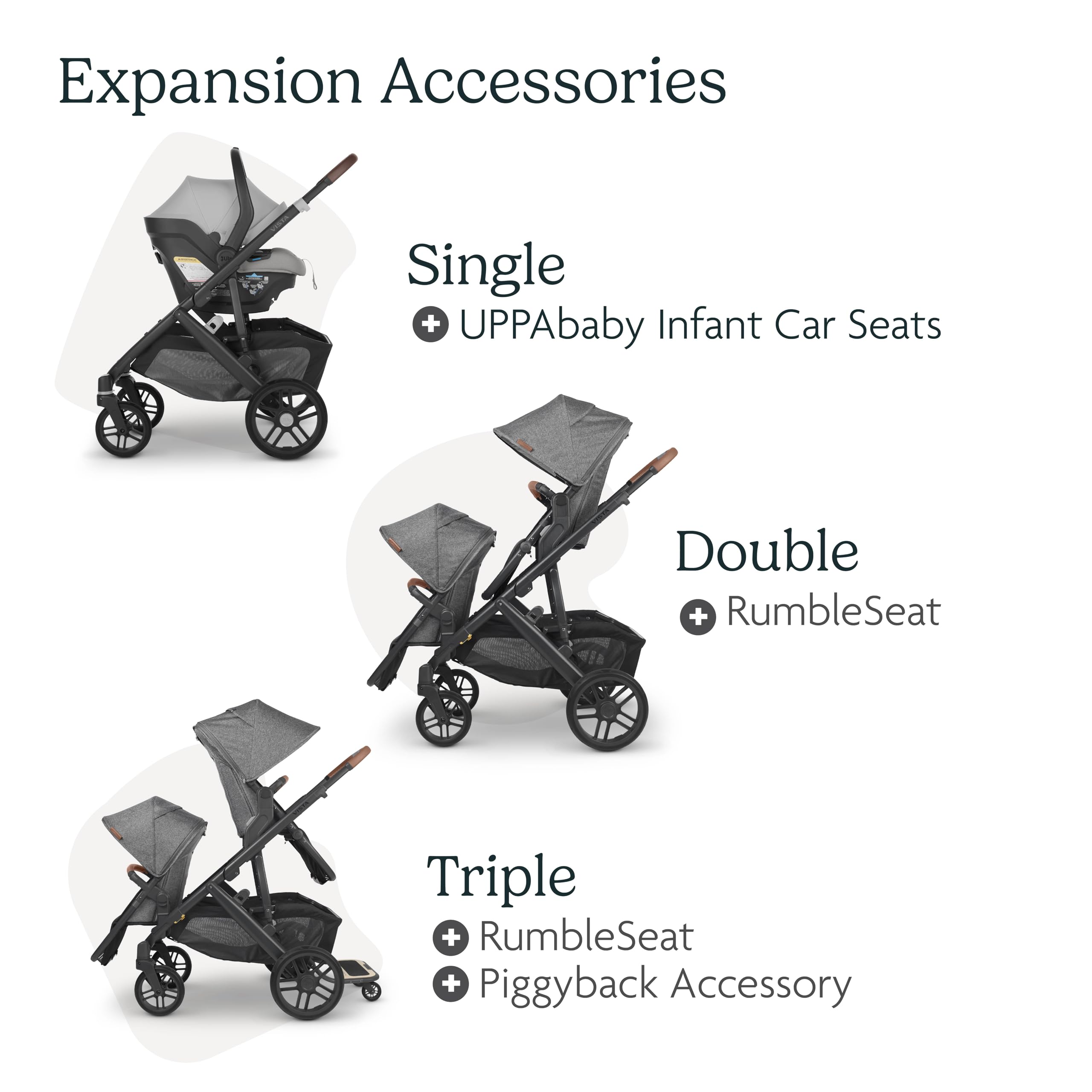 UPPAbaby Vista V2 Stroller/Convertible Single-to-Double System/Bassinet, Toddler Seat, Bug Shield, Rain Shield, and Storage Bag Included/Theo (Dark Taupe/Silver Frame/Chestnut Leather)