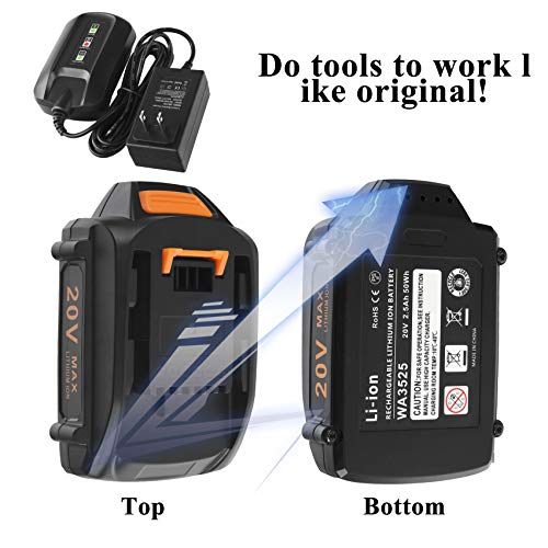 Cell9102 Replacement Worx 20V Battery and Charger Starter Kit, WA3520 Lithium Battery and Charger WA3742 Compatible with Worx 20-Volt Cordless Power Tools