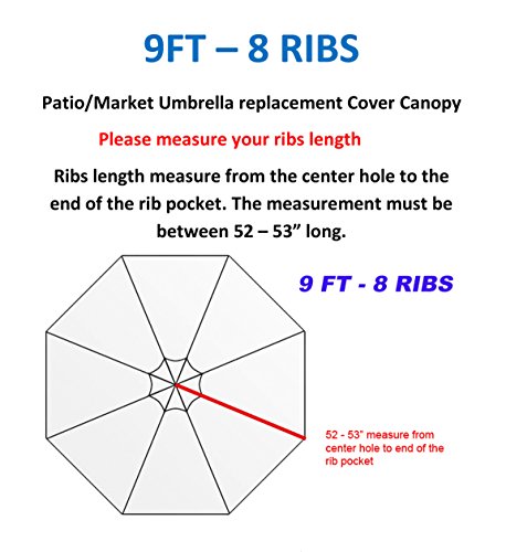 BELLRINO DECRO Royal/White Scalloped Edge Replacement Edge Umbrella Canopy for 9ft 8 Ribs (Canopy Only) C004-8RW-ROYAL