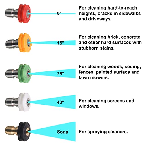 FIXFANS Pressure Washer Wand, 45 Degree Curved High Pressure Power Washer Extension Wand with 5 Spray Nozzles, 1/4 Inch Quick Connect Undercarriage and Gutter Cleaner Attachment, 15 Inch