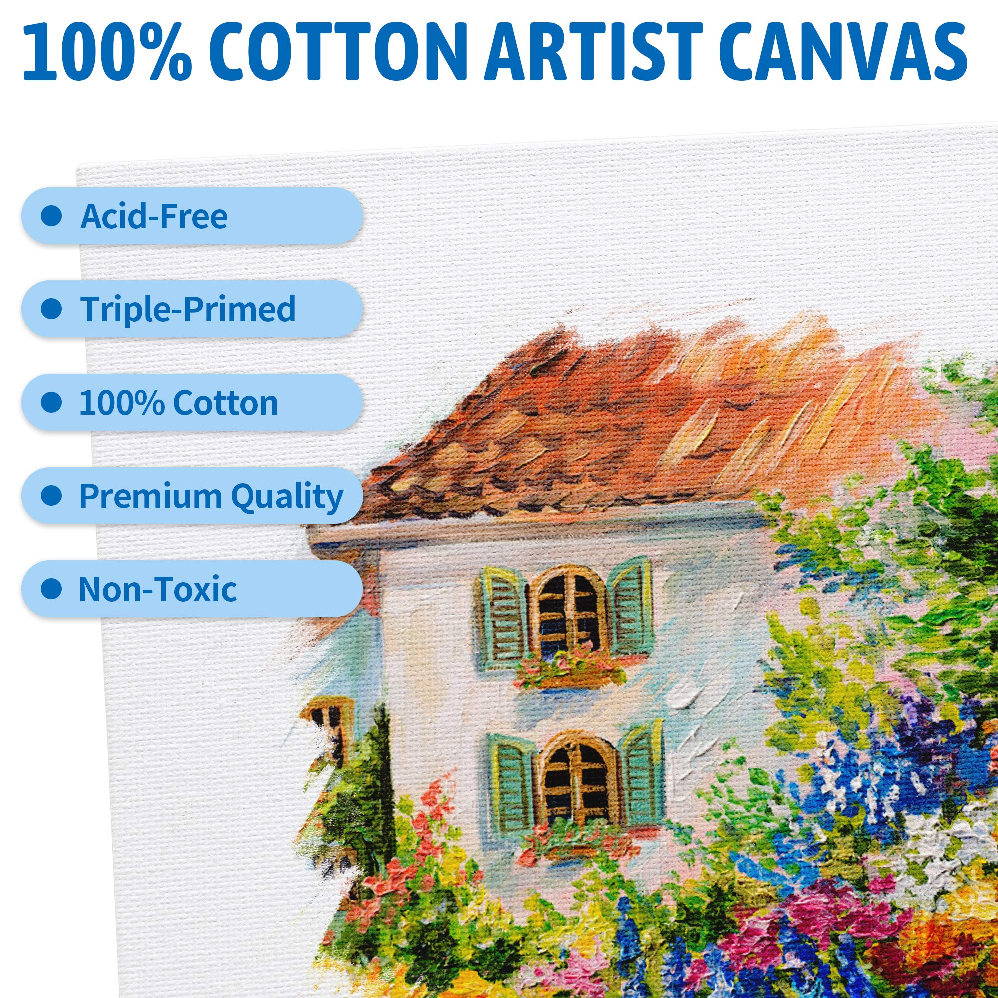 FIXSMITH 8x10 Inch Painting Canvas Panels, Super Value 12 Pack Canvases & Mini Stretched Canvas 3 x 3 Inch 24 Pack, 100% Cotton Art Primed Blank Canvas for Kids, Home Decor Project
