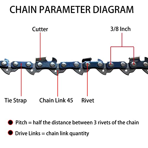 Opuladuo 2PC 12 Inch Chainsaw Chains, Replacement Chain for Dewalt 20V DCCS620B, DCCS620P1 Electric Chainsaw Chains - 3/8'' .043'' 45 Drive Links
