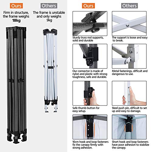 Yaheetech 10x10 Pop Up Canopy Tent, Commercial Instant Heavy Duty Canopy, 500D Waterproof Adjustable Canopy with Wheeled Carry Bag, 4 Sandbags & 4 Stakes, White