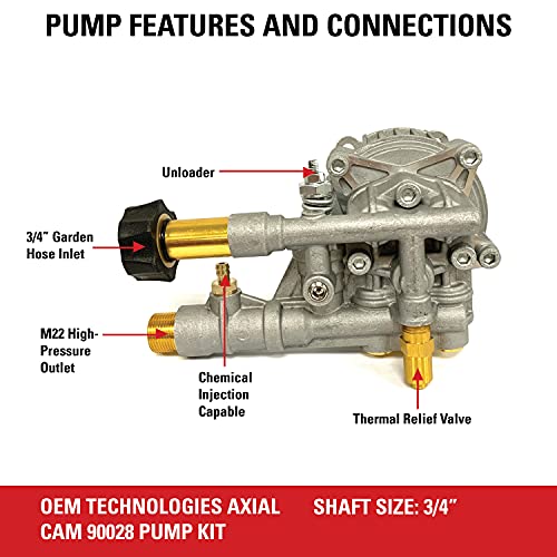OEM Technologies 90028 Horizontal Axial Cam Replacement Pressure Washer Pump Kit, 3300 PSI, 2.4 GPM, 3/4" Shaft, Includes Hardware and Siphon Tube, for Residential and Industrial Gas Powered Machines, Silver