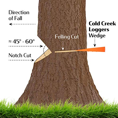 Cold Creek Loggers Made in USA Orange Spiked Tree Wedges for Tree Cutting Falling, Bucking, Felling Wedges Chainsaw Loggers Supplies, 3-5.5" and 3-8" Wedges Plus Free Storage Bag
