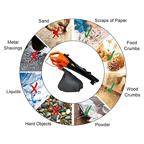 Leaf Blower,Leaf Vacuum 3 in 1 Blowers for Lawn Care Electric Leaf Blower 3000W with 35L Collection Bag, Holywarm Leaf mulcher 10:1 Shedding Ratio 10m Cable