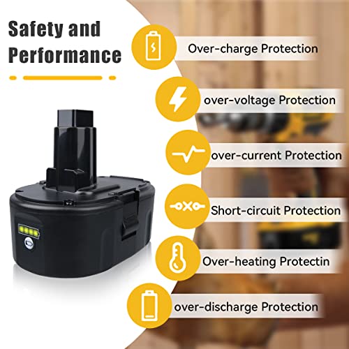 DASNITE Upgraded 2Pack 18V 6.0Ah Lithium-ion Replacement for Dewalt 18 Volt Li-ion Battery DC9096 DC9098 DC9099 DE9039 DE9095 DE9096 DE9098 DW9095 DW9096 DW9098 DE9503 DC9182