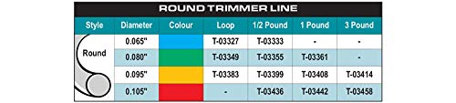 Makita T-03361 Round Trimmer Line, 0.080”, Green, 400’, 1 lbs.