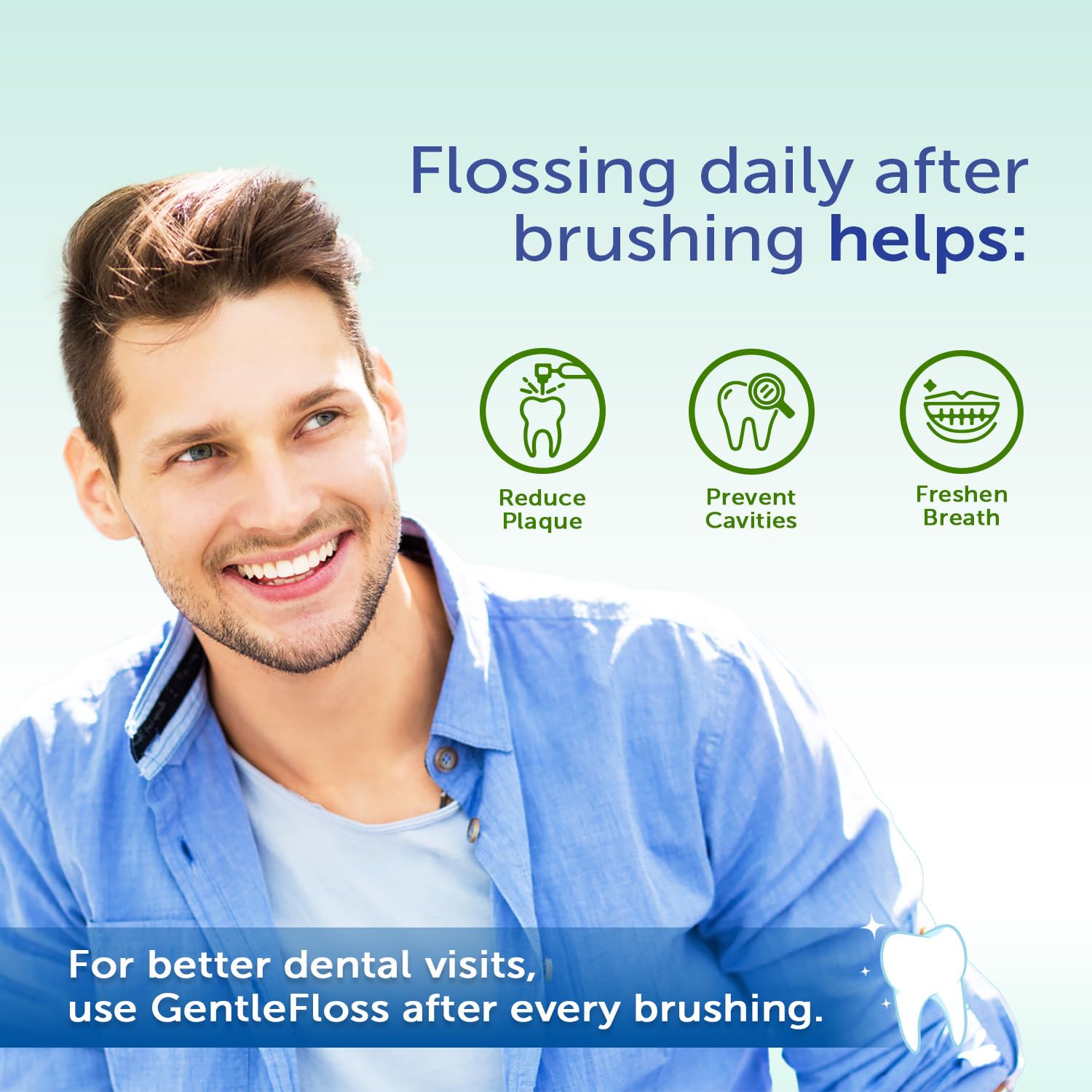 Eco-Dent Gentle Floss Dental Floss ( 6x100 YD.)