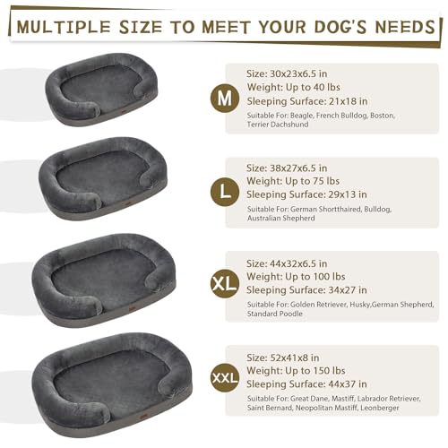 pettycare Orthopedic Dog Bed for Medium Dogs with Memory Foam, Waterproof Pet Bed Soft Sofa with Washable Removable Cover Anti-Slip Bottom, Extra Head and Neck Support Sleeper, 30β Dark Grey