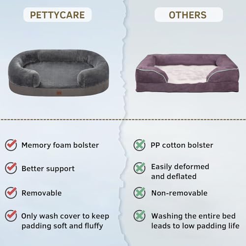 pettycare Orthopedic Dog Bed for Medium Dogs with Memory Foam, Waterproof Pet Bed Soft Sofa with Washable Removable Cover Anti-Slip Bottom, Extra Head and Neck Support Sleeper, 30β Dark Grey