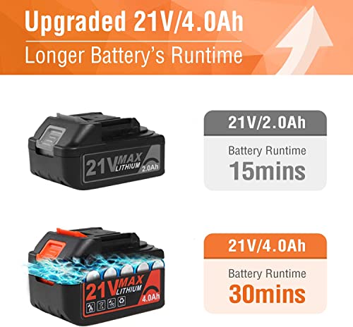 Blütezeit 21V Lithium Battery 4.0Ah Li-ion Battery Packs for Cordless Tools, Long Lasting Big Capacity Battery Cordless Leaf Blower