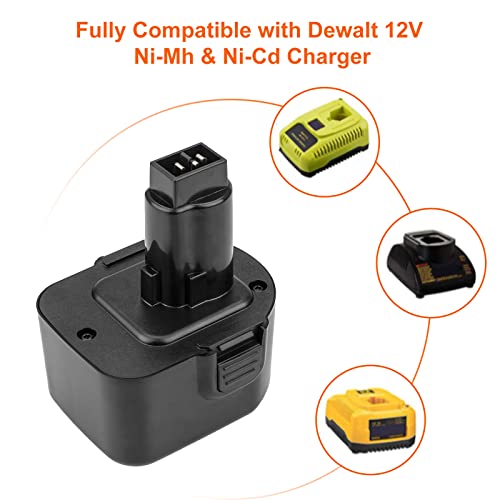2 Pack Battery Replacement Battery Compatible with Dewalt 12V Battery 3.6Ah DC9071 DW9072 DW9071 DE9074 DE9037 DE9071 DE9072 DE9075 for 12 Volt Battery Cordless Power Tool