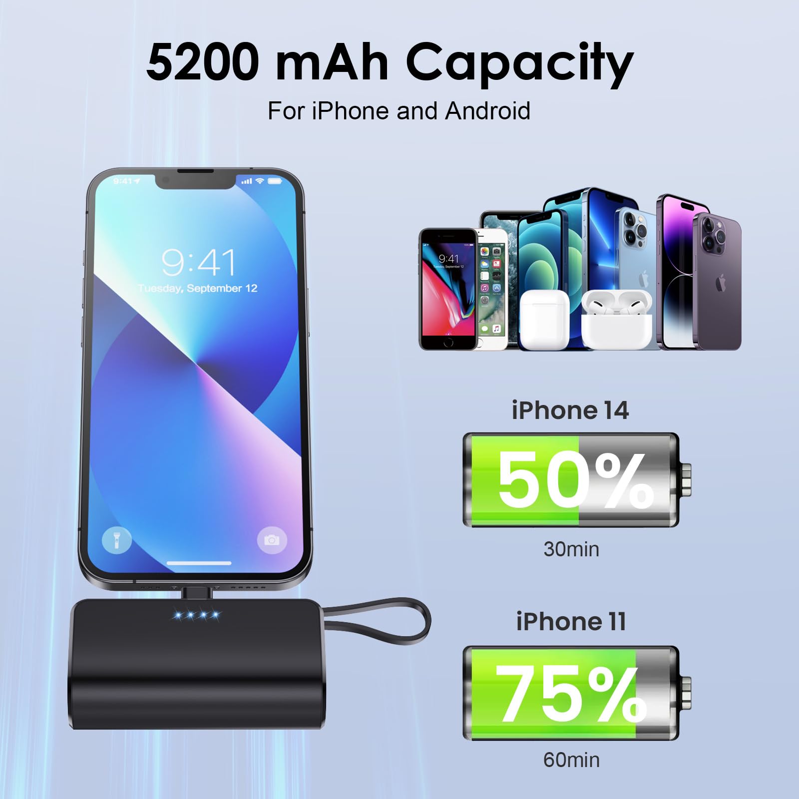 [2 Pack] Mini Portable Charger Power Bank for iPhone,[2024 Upgraded] 5200mAh PD Battery Pack Built-in USB C Cable, Backup Charger Compatible with iPhone 15/14/14 Pro Max/13/12/11/XR/8/7/6,Android etc