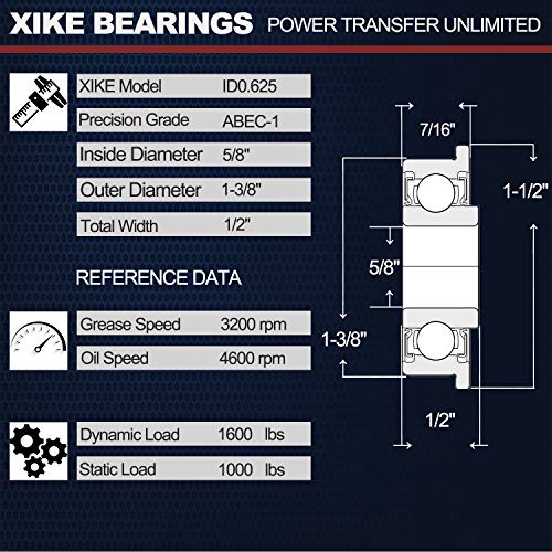 XiKe 4 Pack Flanged Ball Bearing ID 5/8" x OD 1-3/8", Lawn Mower, Wheelbarrows, Carts & Hand Trucks Wheel Hub for Suitable, Replacement for Snapper, Stens, JD, Snapper, MTD, Marathon & AYP Etc.