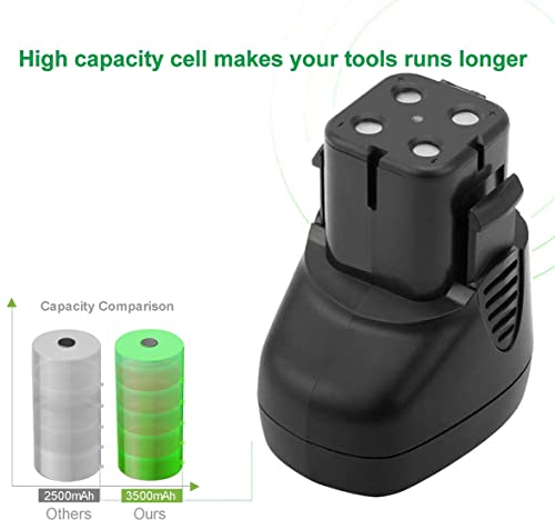Hanaix 7.2 Volt 3500mAh Battery Compatible with Dremel 7700-01 and Dremel 7700-02 Replacement Dremel 757-01 Dremel 7.2 Volt Battery (Do not fit Dremel 770 Type 1)