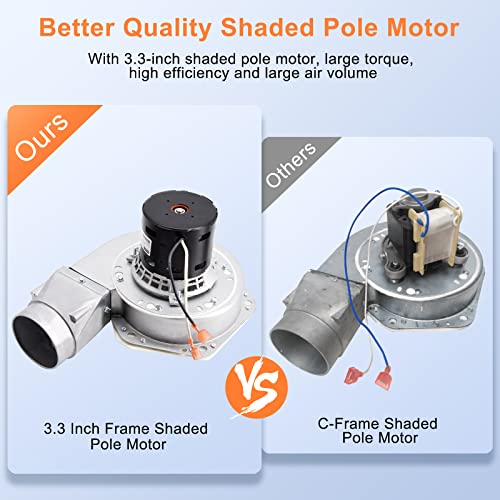 Criditpid PU-047040 Auger Motor & PU-076002B Combustion Exhaust Blower Fan for Englander 25-PDVC, 55-SHP10, 25-PDV Pellet Stoves. Exhaust Blower with Housing.