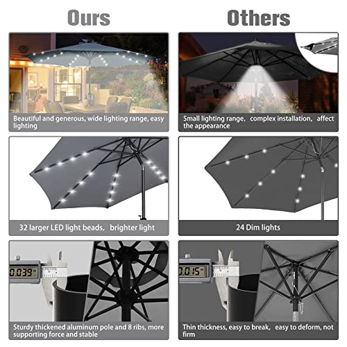 JMEXSUSS 9ft Patio Umbrella with Solar Lights, 32 LED Lighted Umbrella Outdoor Patio Table Umbrella, 8 Ribs Market Umbrella w/Tilt Adjustment and UV-Resistant Fabric, Grey