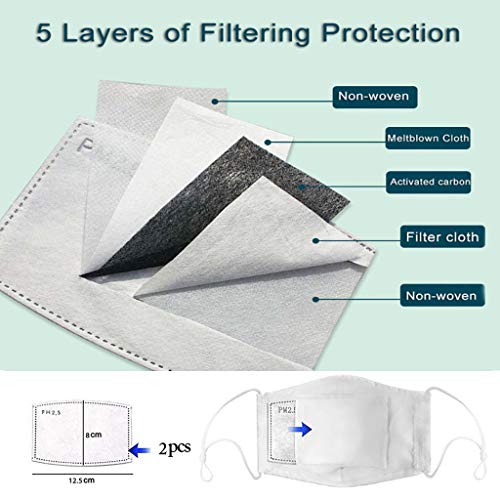 PENATE 1Pcs Kids Cool Mouth C-Over Christmas Printed Facemasks Washable and Reusable Face Bandanas +2PC Filters