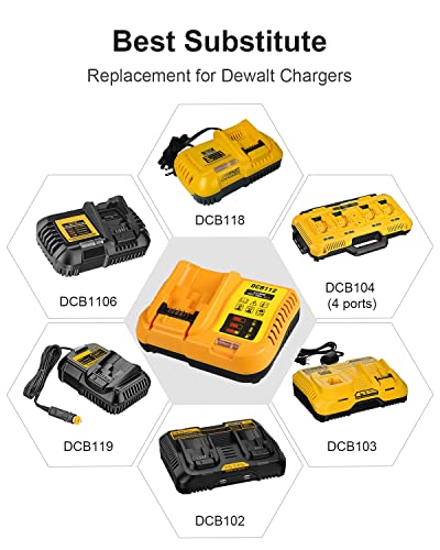 2Pack 6000mAh Replacement for Dewalt 20v Battery with a Charger (Include One Toolkit)