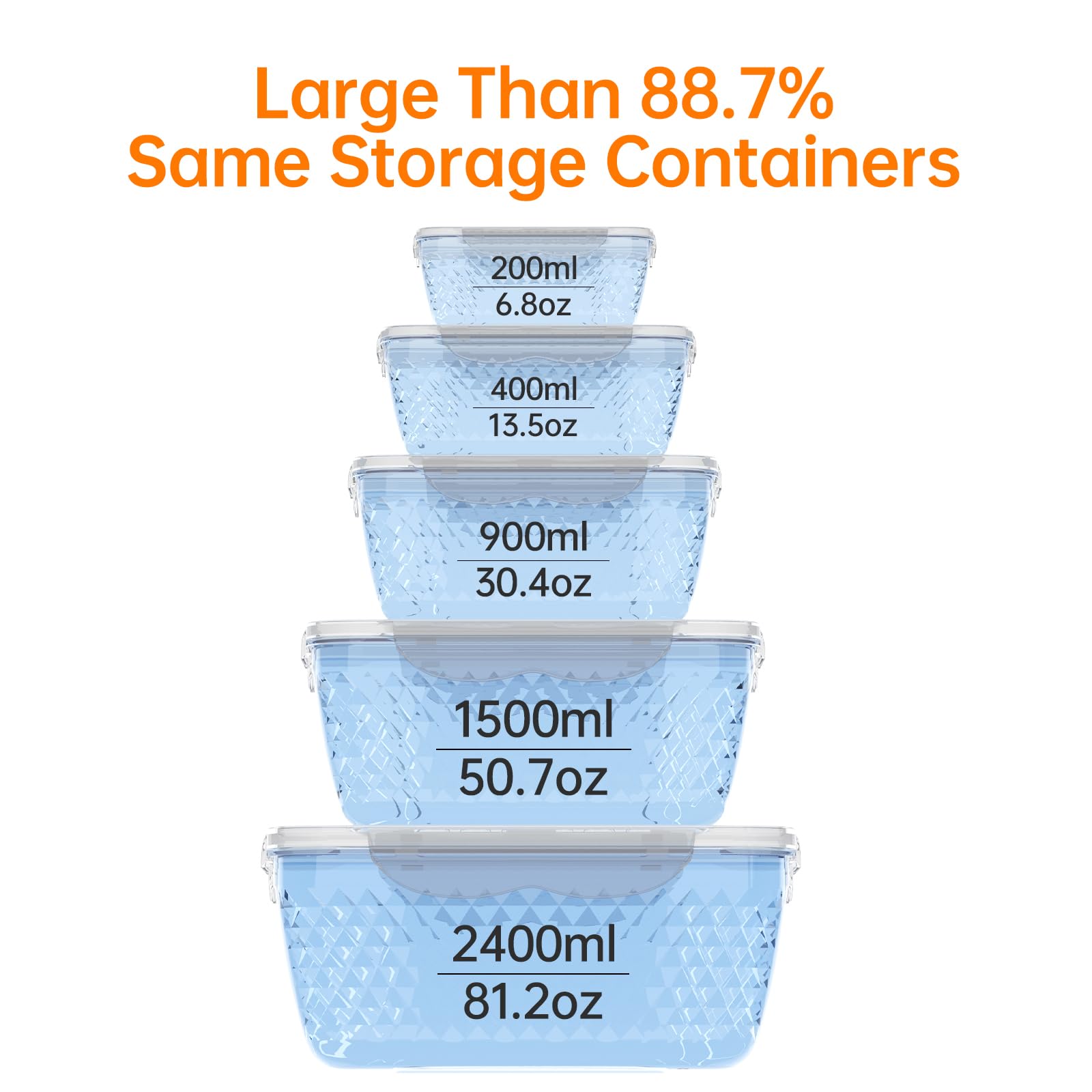 ECASIS 5 Food Storage Containers,Airtight Plastic Meal Prep Containers With Leakproof Locking Lids,for Microwave, Oven, Freezer and Dishwasher - Pen&Label(Blue)