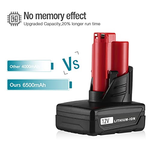 ORHFS Upgraded 2Packs M12 6.5Ah 12V Replacement Battery Compatible with Milwaukee M12 12V Lithium Battery 48-11-2410 48-11-2420 48-11-2411 48-11-2401 48-11-2402 Tools