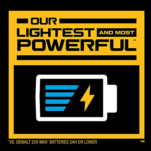 DEWALT 20V MAX* POWERSTACK™ Compact Battery (DCBP034)