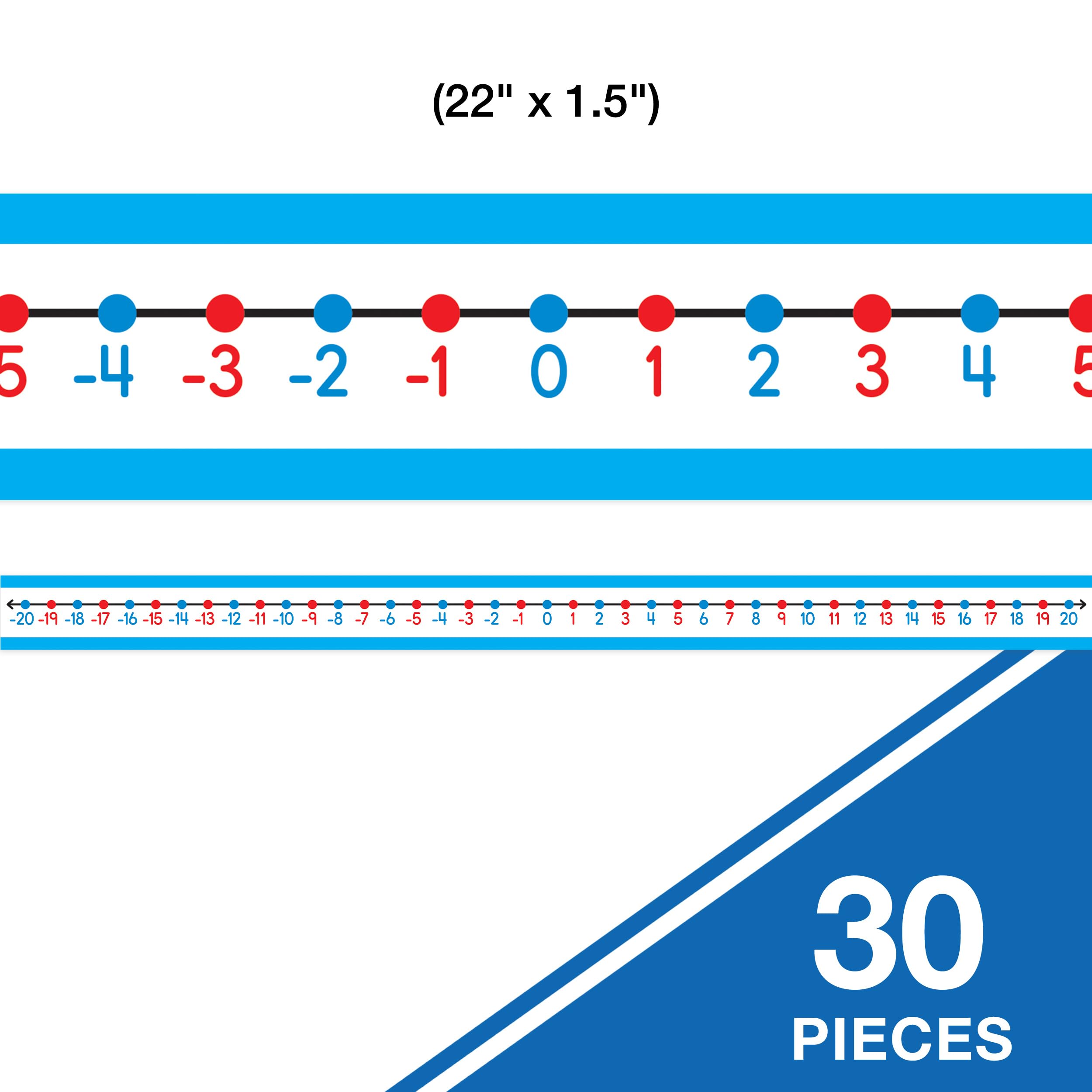 -20 to 20 Student Number Lines (Pack of 30)