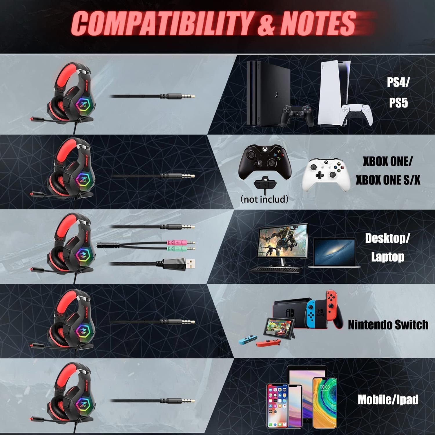 Ozeino Gaming Headset for PC, Ps4, Ps5, Xbox Headset with 7.1 Surround Sound, Gaming Headphones with Noise Cancelling Mic RGB Light Over Ear Headphones for Xbox Series X/S, Switch -Red
