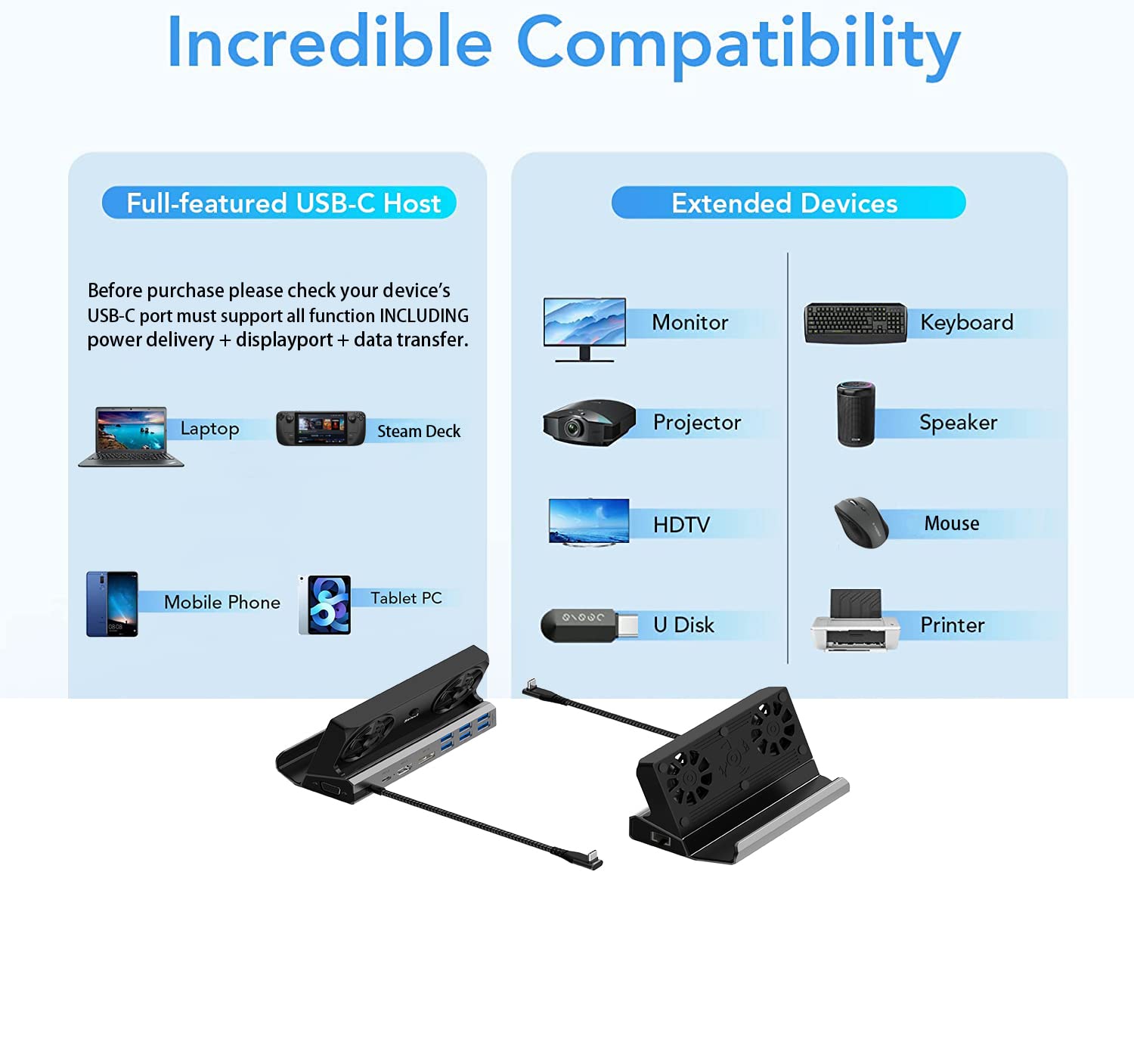BALQTENH Steam Deck Dock,Steam Deck Docking Station 3 Monitors 2 Steam Deck Fan,11 in 1 Triple Monitor Docking Station Asus Rog Ally Dock Nintendo Switch Docking Station 100W PD Charging Port
