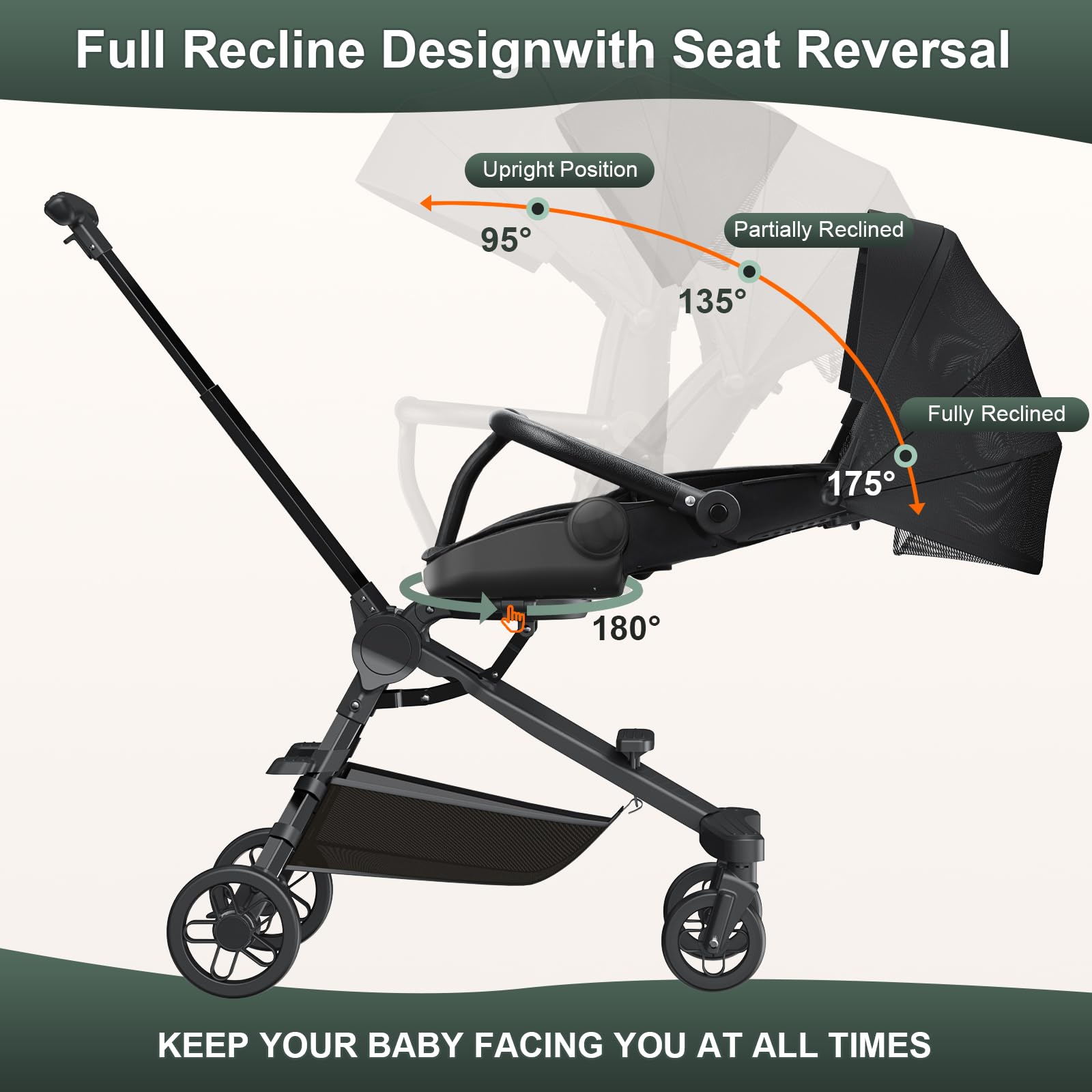 KNOIER Umbrella Stroller for Toddlers 1-3, Ultra Compact Lightweight Infant Stroller Travel Stroller with Snack Tray, Bassinet Mode, Fold 3-Position Recline, Extra Large Storage Basket